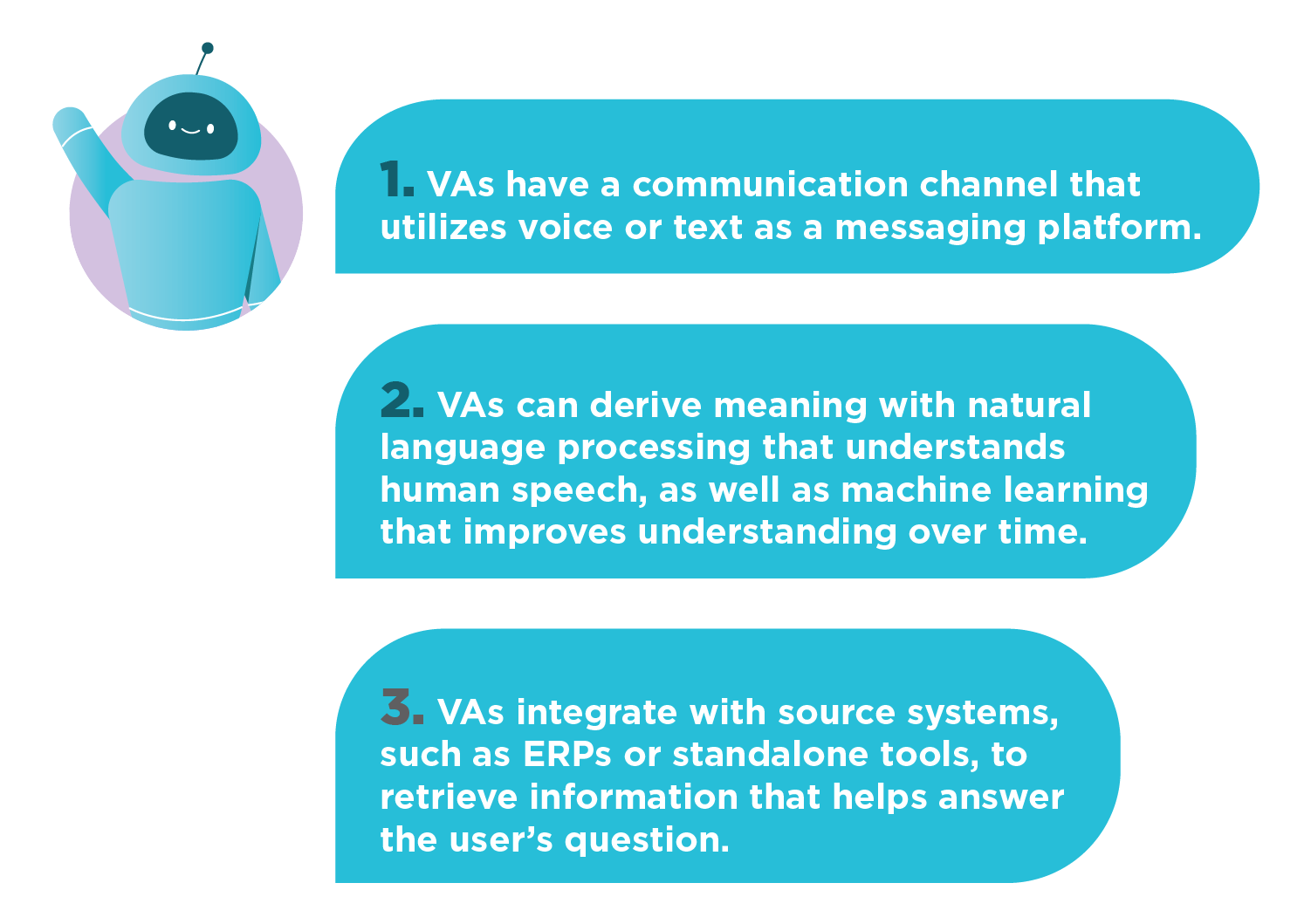 Using Virtual Agents to Streamline Supply Chain and Finance Management ...