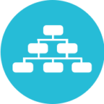 Leading Practice Service Delivery Models Reduce Costs 20-40% - ScottMadden