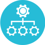 Leading Practice Service Delivery Models Reduce Costs 20-40% - ScottMadden