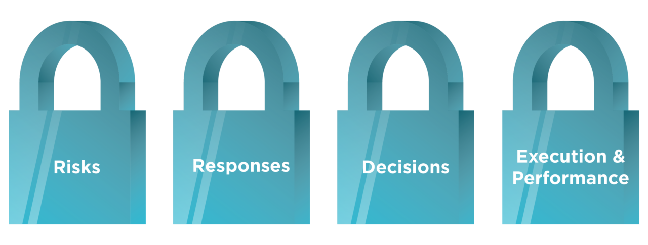 A Strategic Approach For Building a More Secure Organization