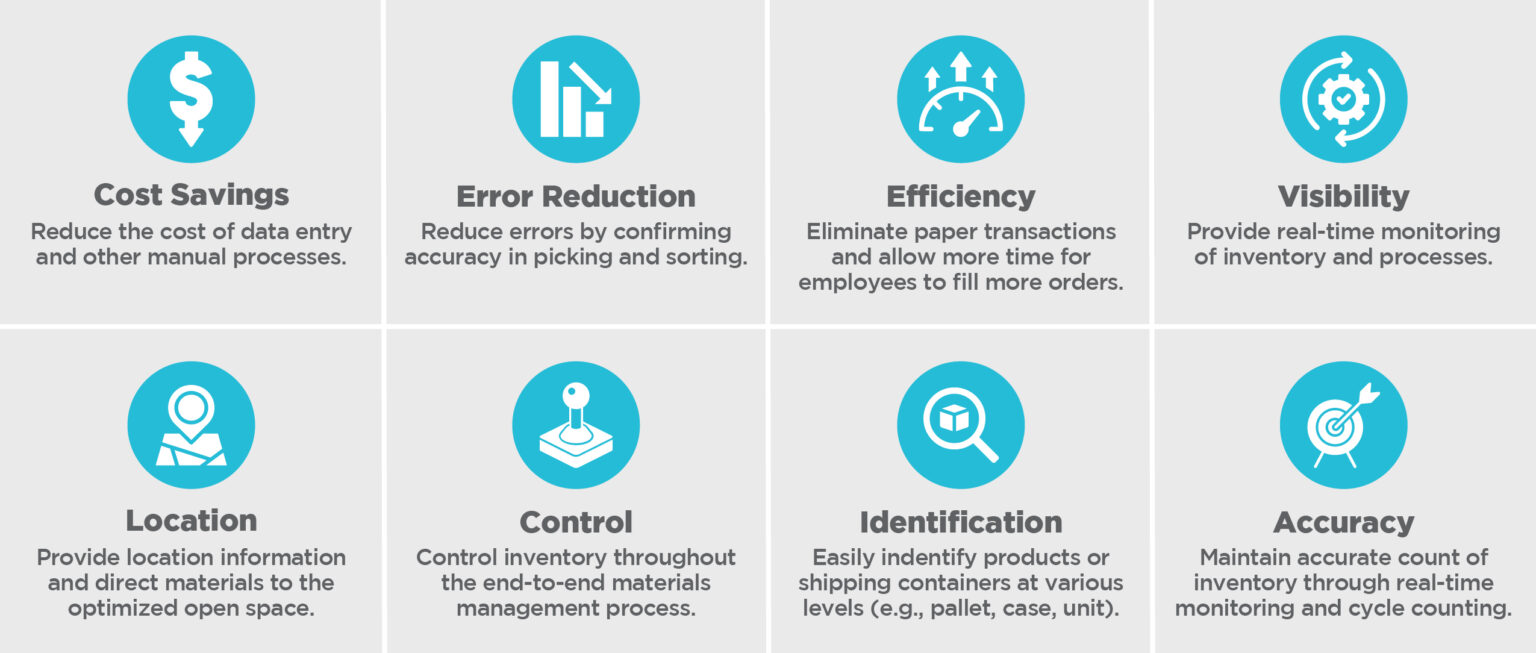 Using AIDC Technologies to Advance Your Materials Management Practices