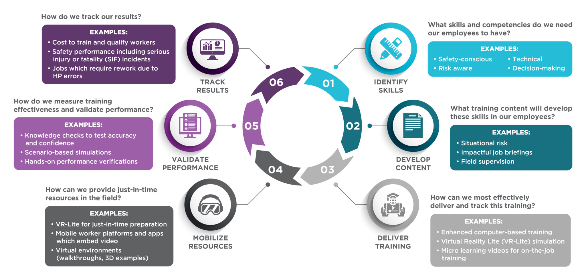 NXT GEN Training - Energy - ScottMadden